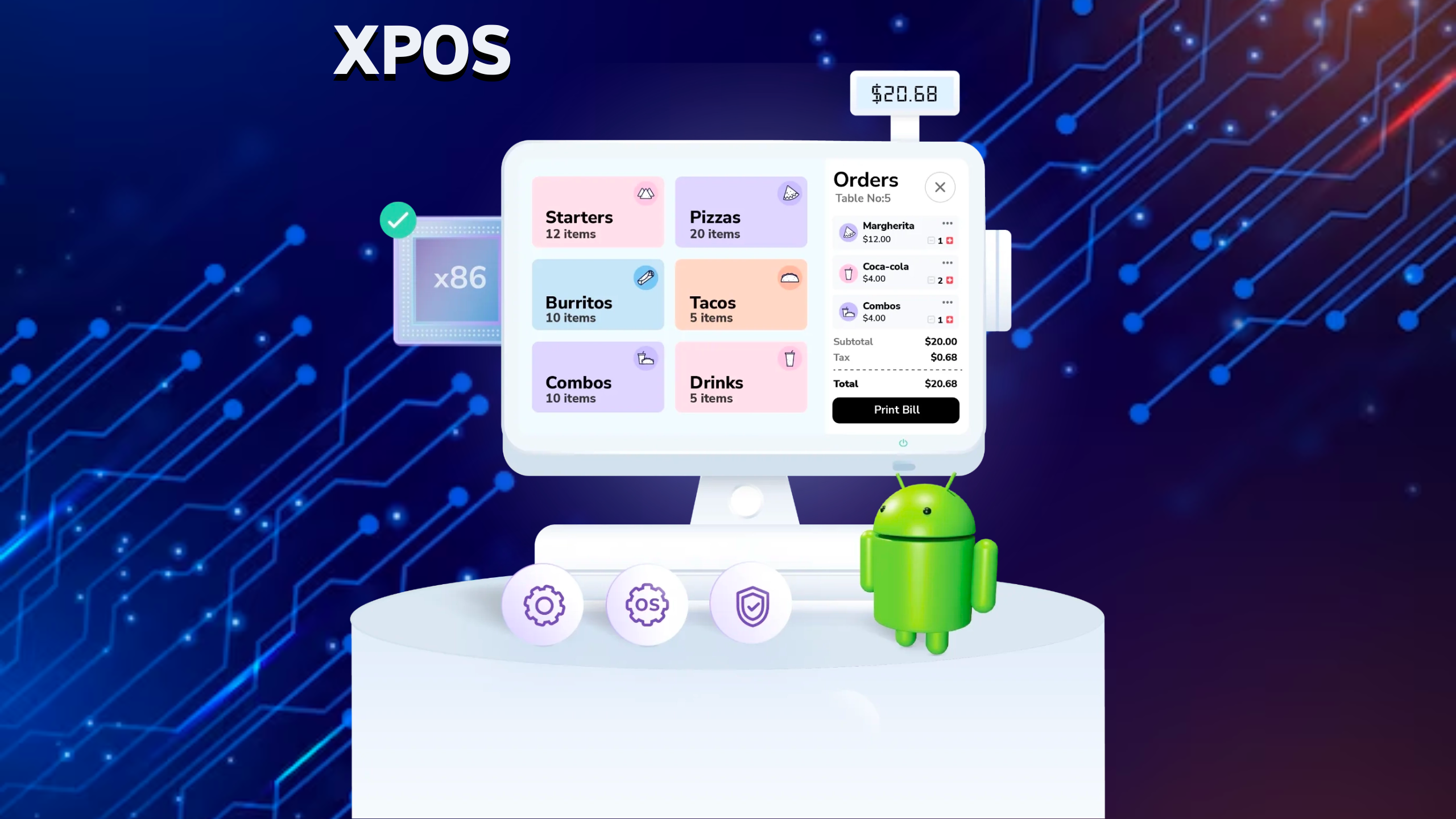 How The XPOS System Change The Market ? - Xover Consultancy